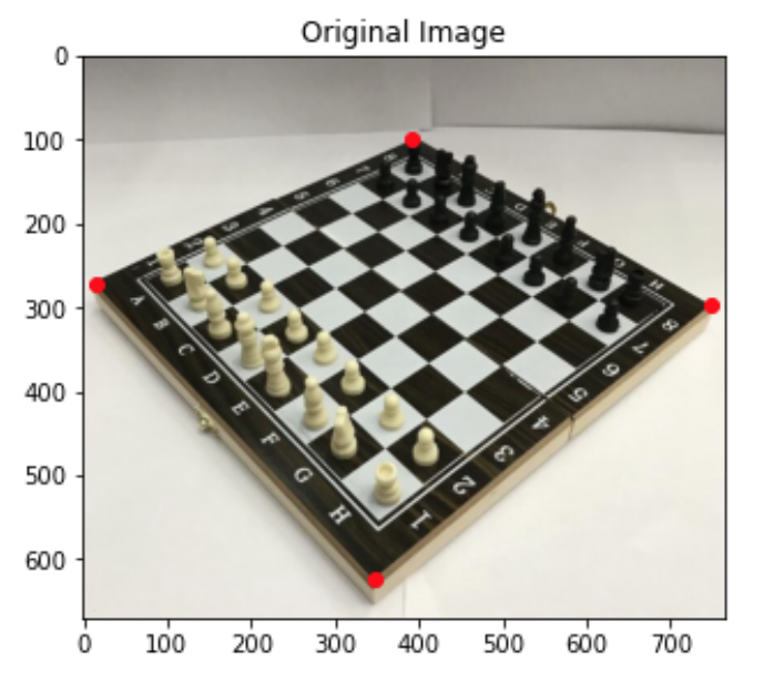 Blob-Detection in Image Processing | by Rafael Madrigal | Medium
