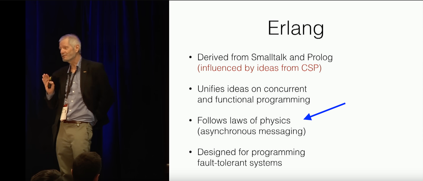Architecture Overview of GitLab on AWS | by Alois Barreras | Medium