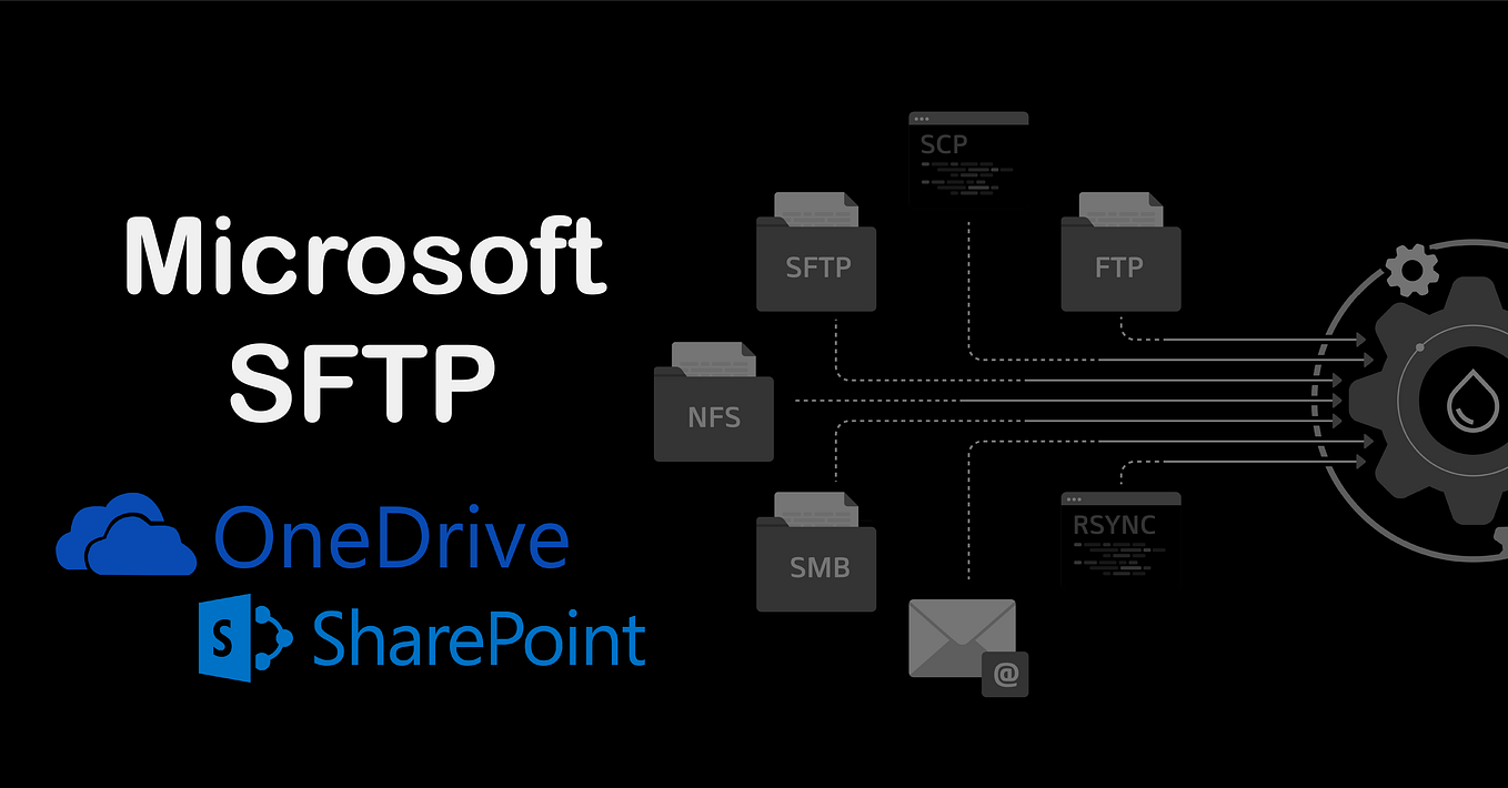 How to use SharePoint as FTP / SFTP server | by Couchdrop | Couchdrop | Medium