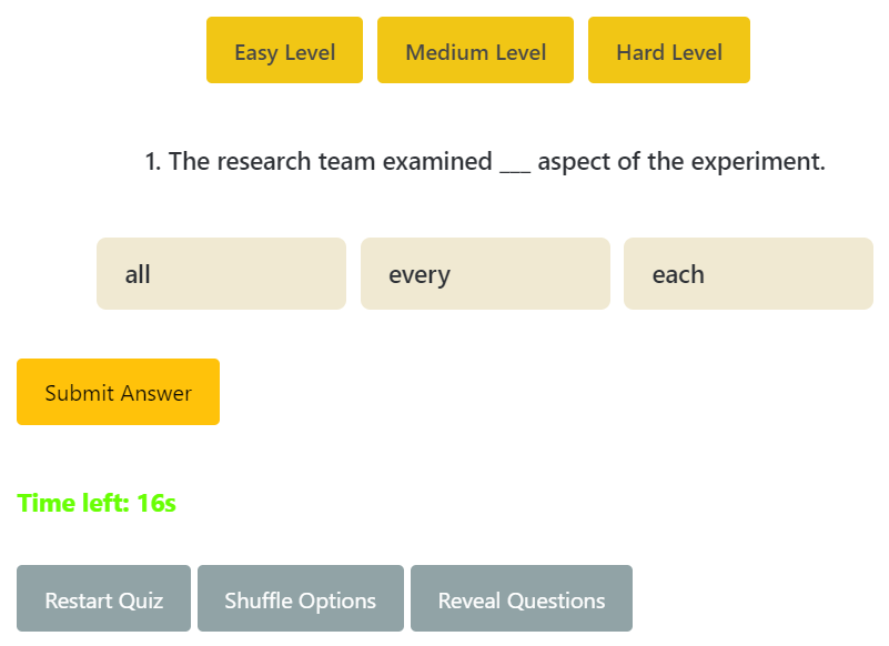 Relative Pronouns 3 Levels Grammar Quiz | by EnglEzz | Medium