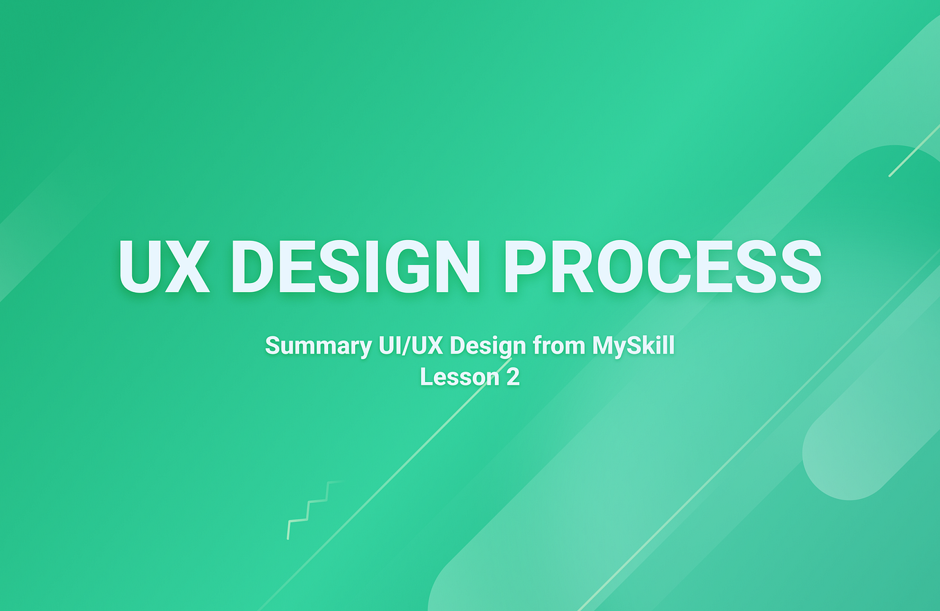 UI/UX Design from MySkill Bootcamp — Minitask — lesson 4— UX Research ...
