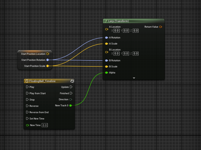 Unreal 5 How To Create A Delay In Blueprints By Michael Quinn Unreal Coder Corner Medium