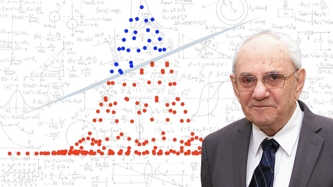 A Comprehensive Guide to Support Vector Machines (SVM) with Python Implementation | by Sohail ...