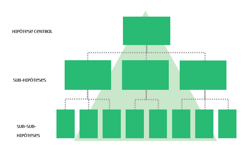 Breast Cancer Dataset Classification Using KNN Algorithm | by Yana ...