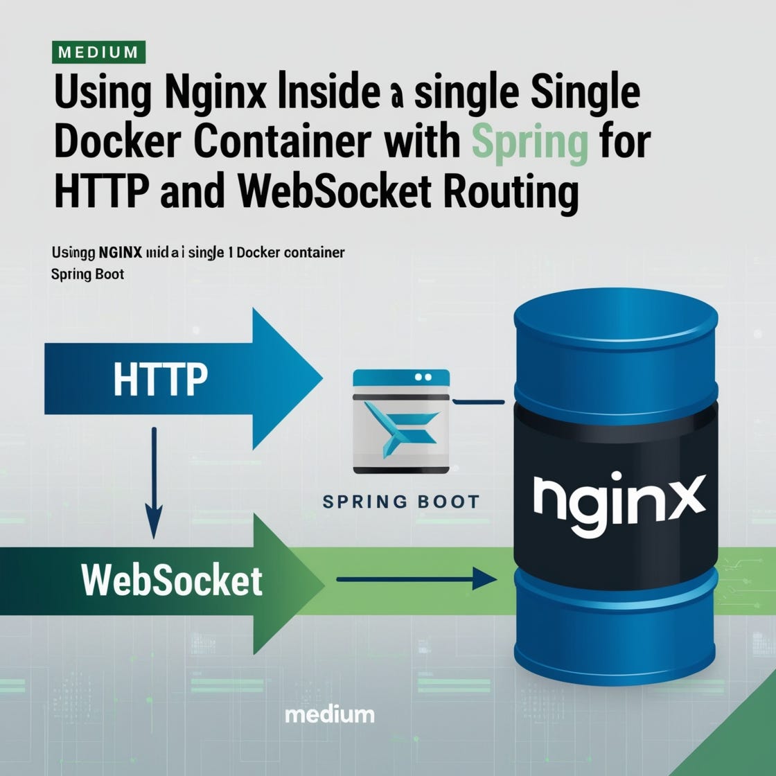 How to Deploy an Application on Google Cloud Run: A Step-by-Step Guide | by Swabhiman Chaurasiya ...