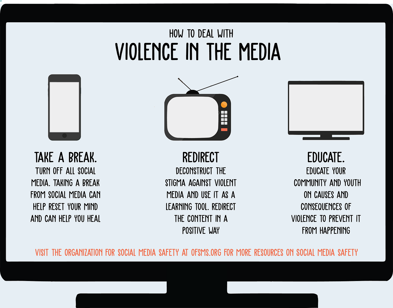 How Do We Deal With Media Violence? | by Catrina Alonzo | Medium