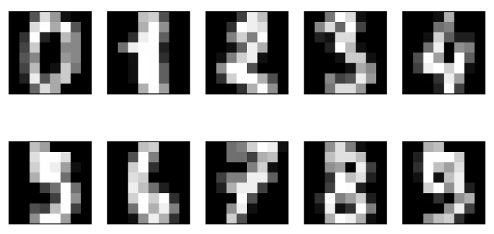 Dimensionality Reduction Part 3 Non Negative Matrix Factorisation Nmf