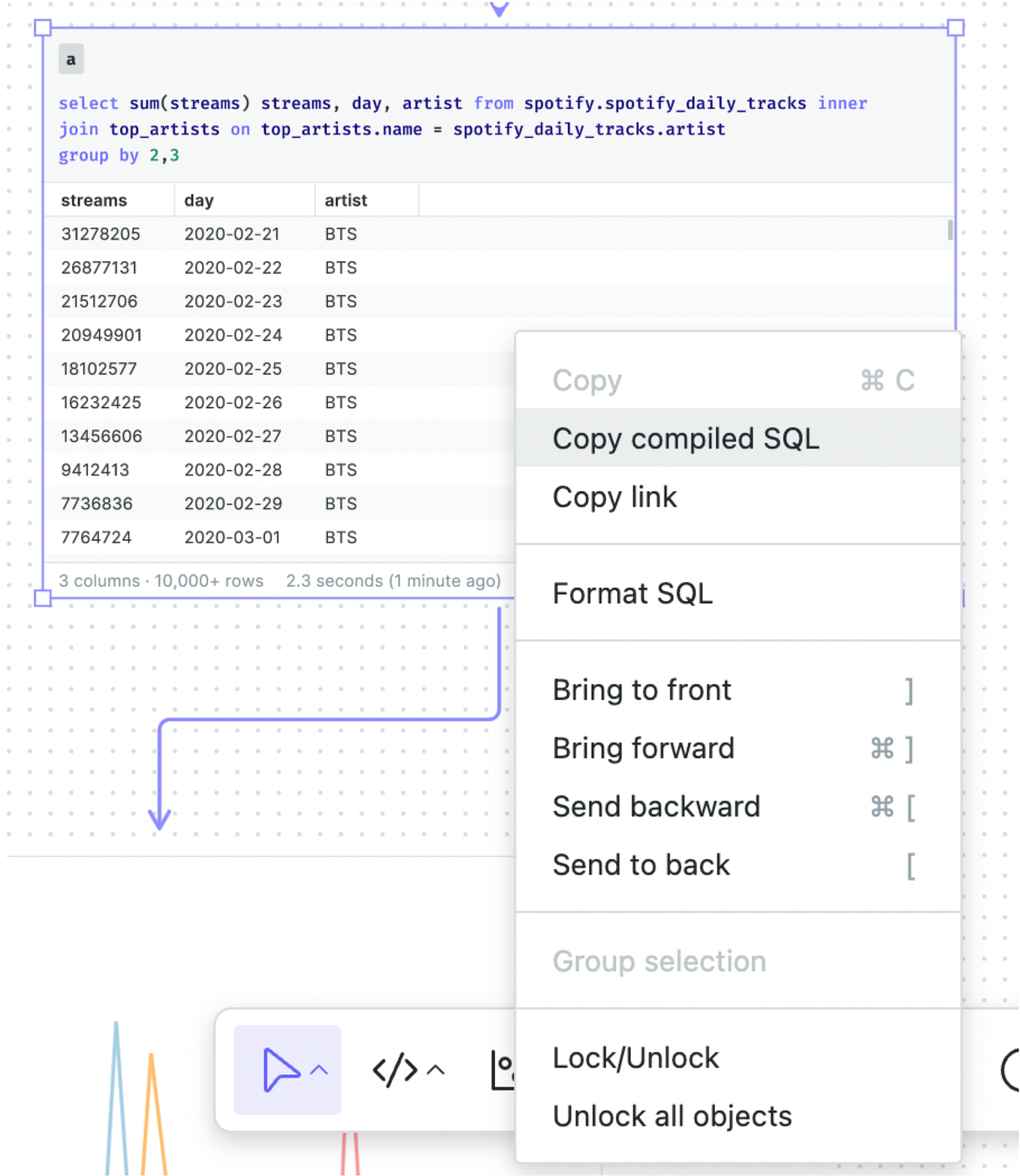 How To Build And Manage Snowflake Advanced Functionality In Coalesce By Josh Hall Snowflake