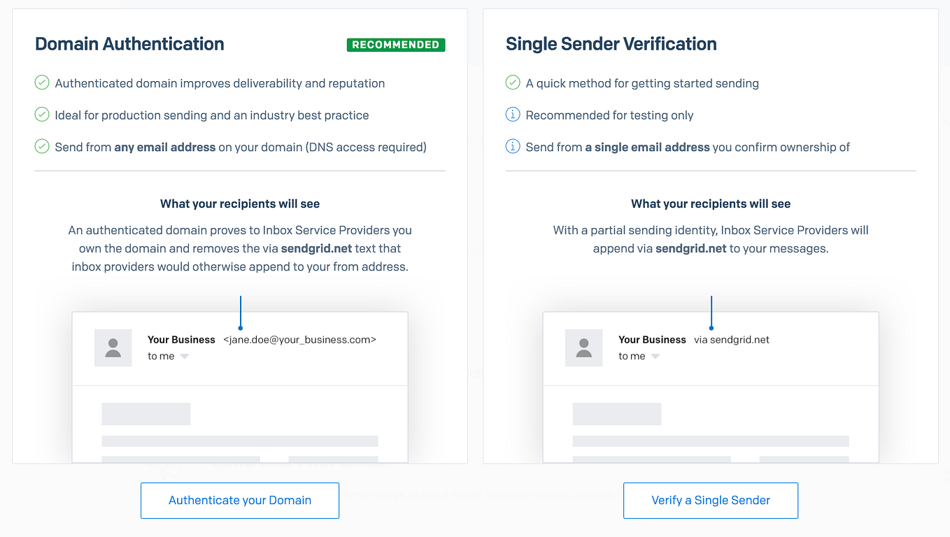 Email verification: Twilio (and Sendgrid) and Python | by Alexis Chilinski | Medium