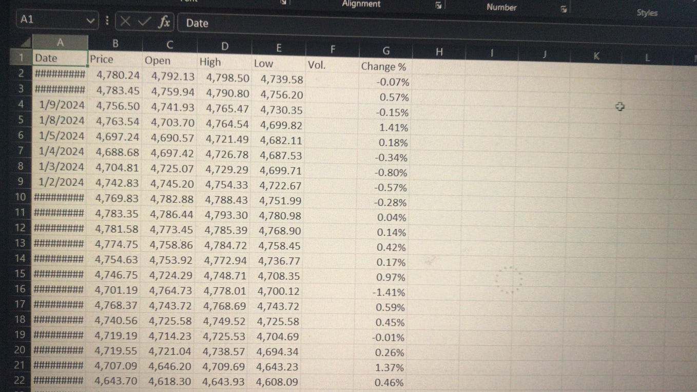 Essential Statistics for Data analysis spreadsheet and Python. | by Olayemi Awofe | Medium