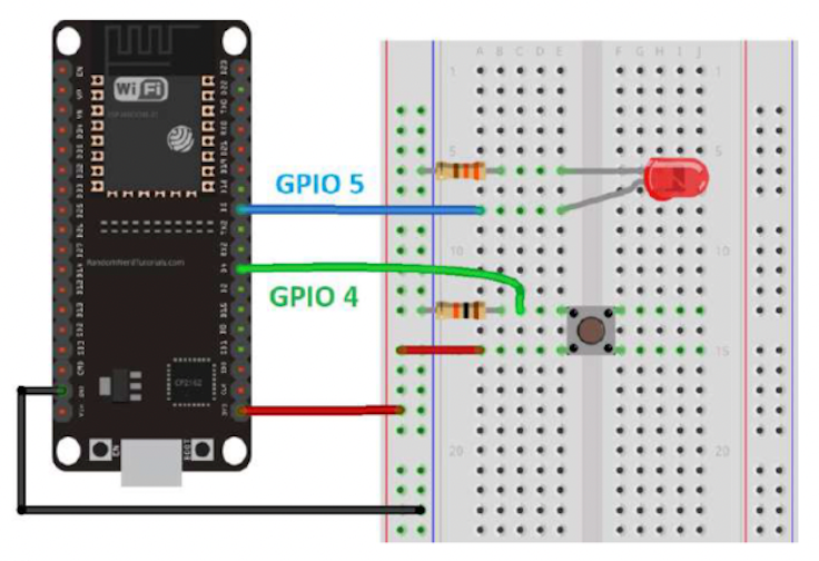 // Embedded System Project 7 //. ESP32 Tutorial on Bluetooth and… | by Felisa Aidadora Darmawan ...