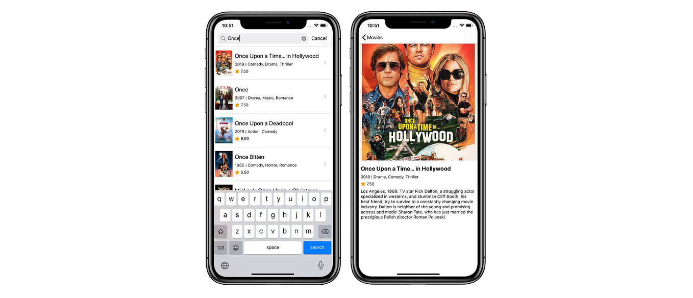Reusable Image Cache in Swift | by Maksym Shcheglov | Medium