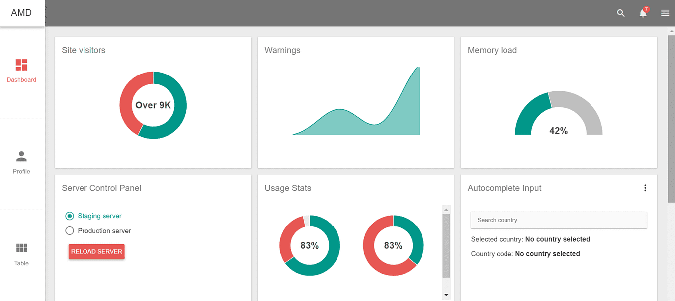 5 Free React Material-UI Admin Dashboard Templates | Flatlogic