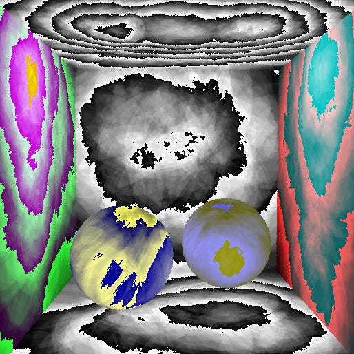 Cubemaps And Mirror Surfaces in OpenGL | Environment Mapping | by Alper Gökcan | Medium