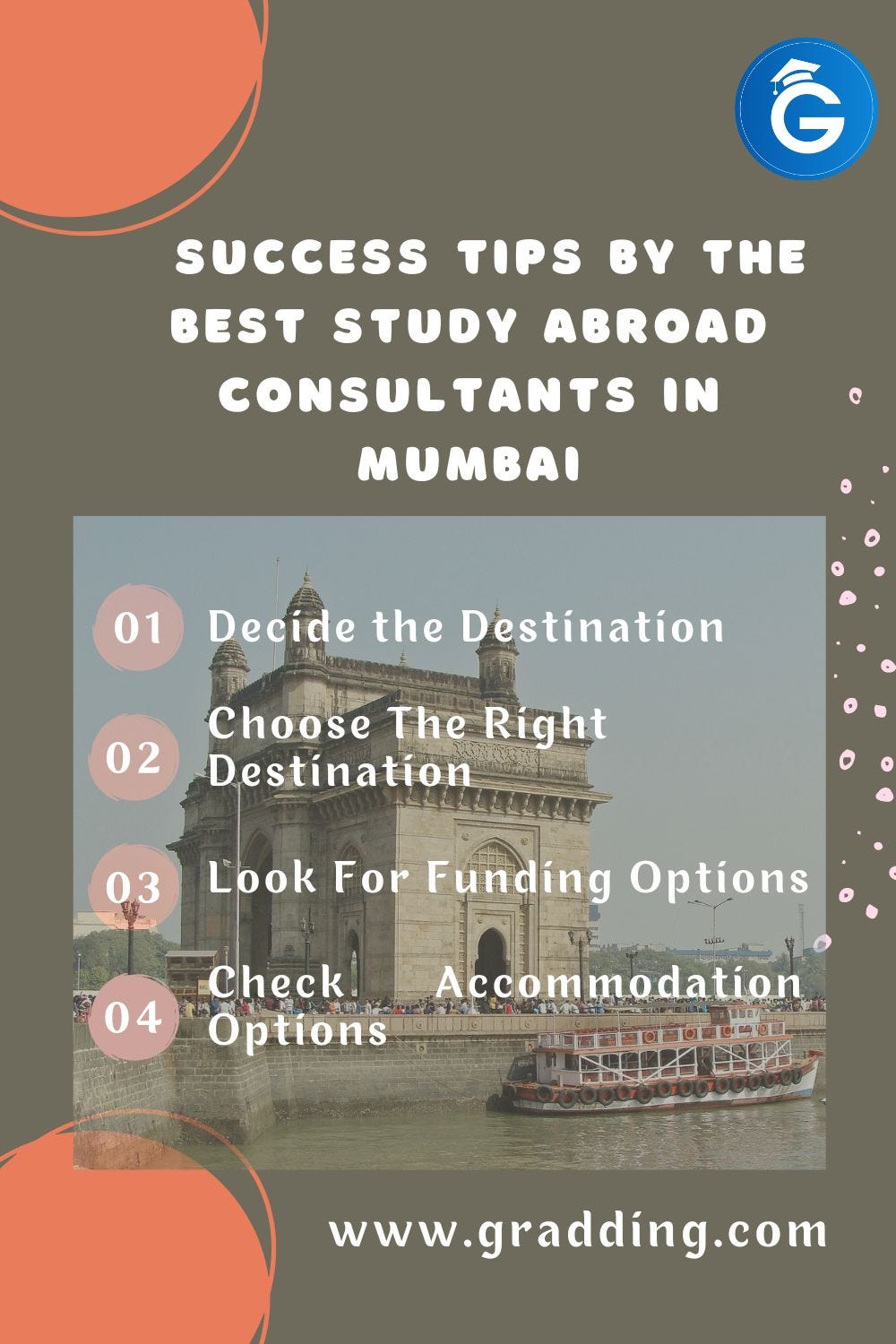 Gradding: The Most Trusted Study Abroad Platform in Mumbai - Anjana Varghese - Medium