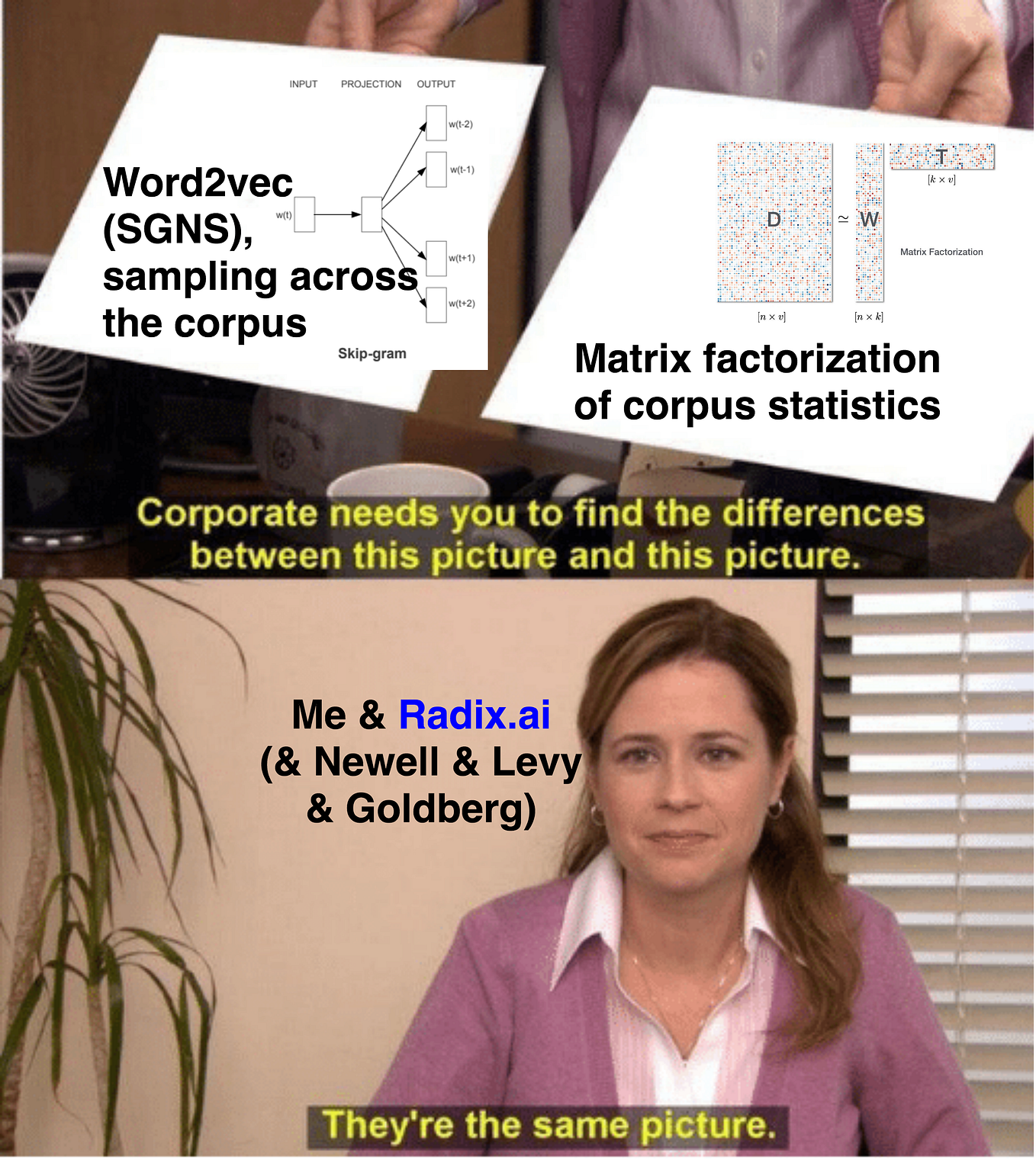 Unifying Word Embeddings and Matrix Factorization — Part 3 | by Kian ...