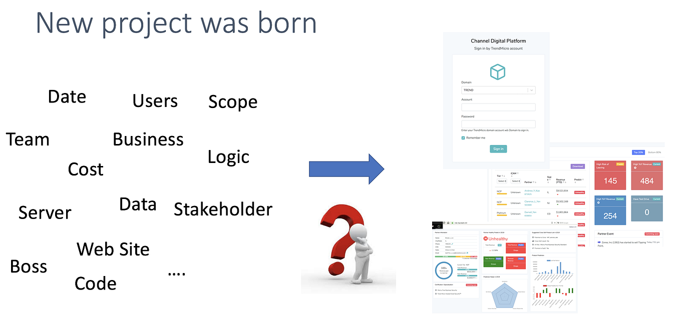 Installer Life becomes easier — IBM Workload Scheduler | by Bdison Lin ...