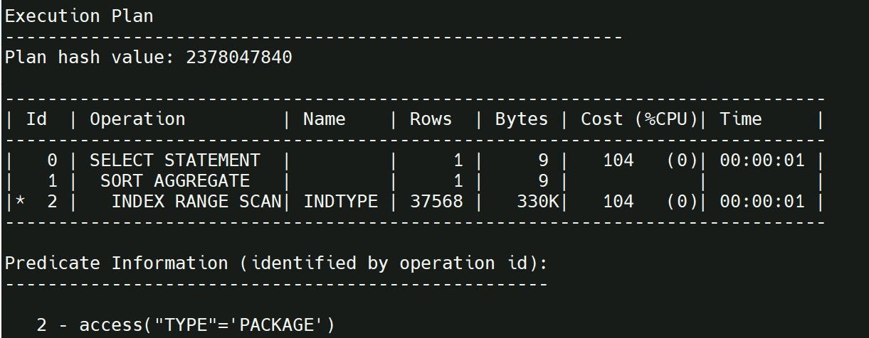 Oracle 23ai Hybrid Read Only Mode For Pluggable Databases By Vahid Yousefzadeh Apr 2025
