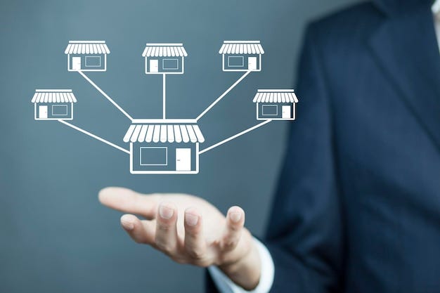 Scoping out the Best Franchise Opportunities in Canada — Here is What ...