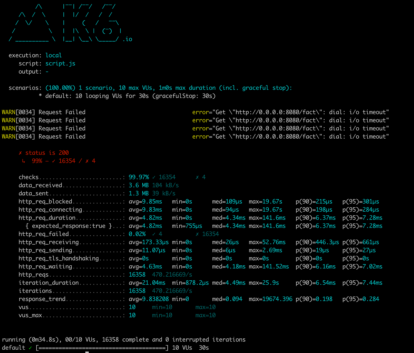 Setting Up Ansible Tower with Okta | by Sarah | Medium
