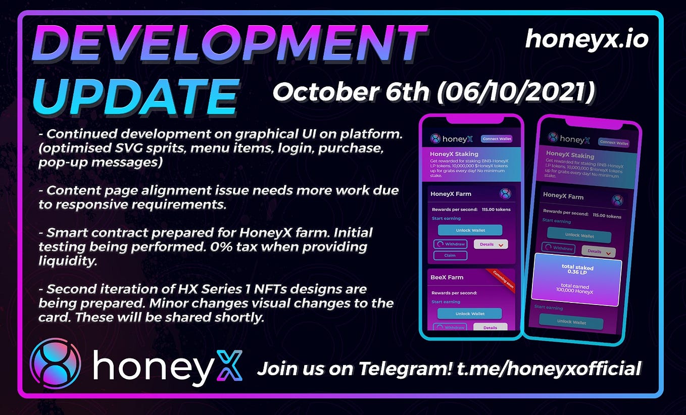 Development Snapshot: 20 October 2021 | by HoneyX | HoneyX | Medium