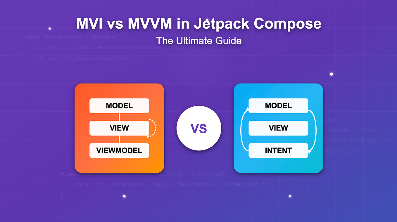Looking into GUI Architecture Design Patterns (MVC, MVP, MVVM, Android, Angular) | by explore01 ...