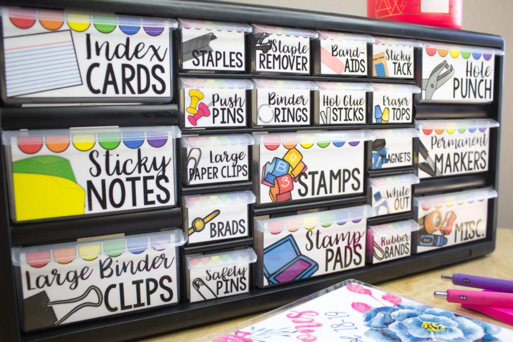 Sentiment Analysis with VADER- Label the Unlabelled Data | by Sandeep ...