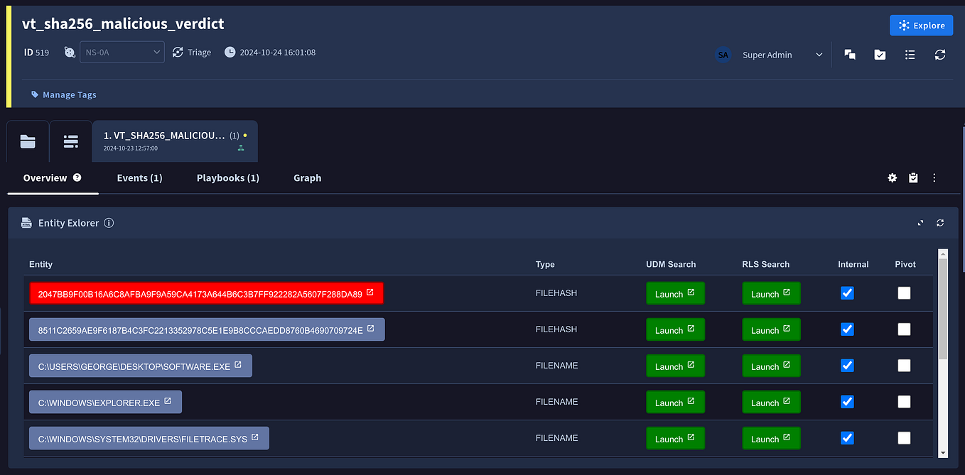 Why you should integrate Chronicle SIEM with your GCP environment | by Chris Martin ...