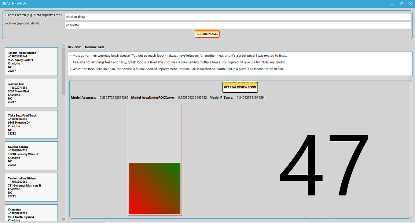 React Crud App With And Without Redux — Convert A React App To A Reactredux App By Kiran