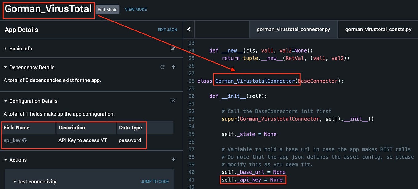 Splunk Soar Import A Python Library And Create A Custom Function By Thomas Gorman Medium
