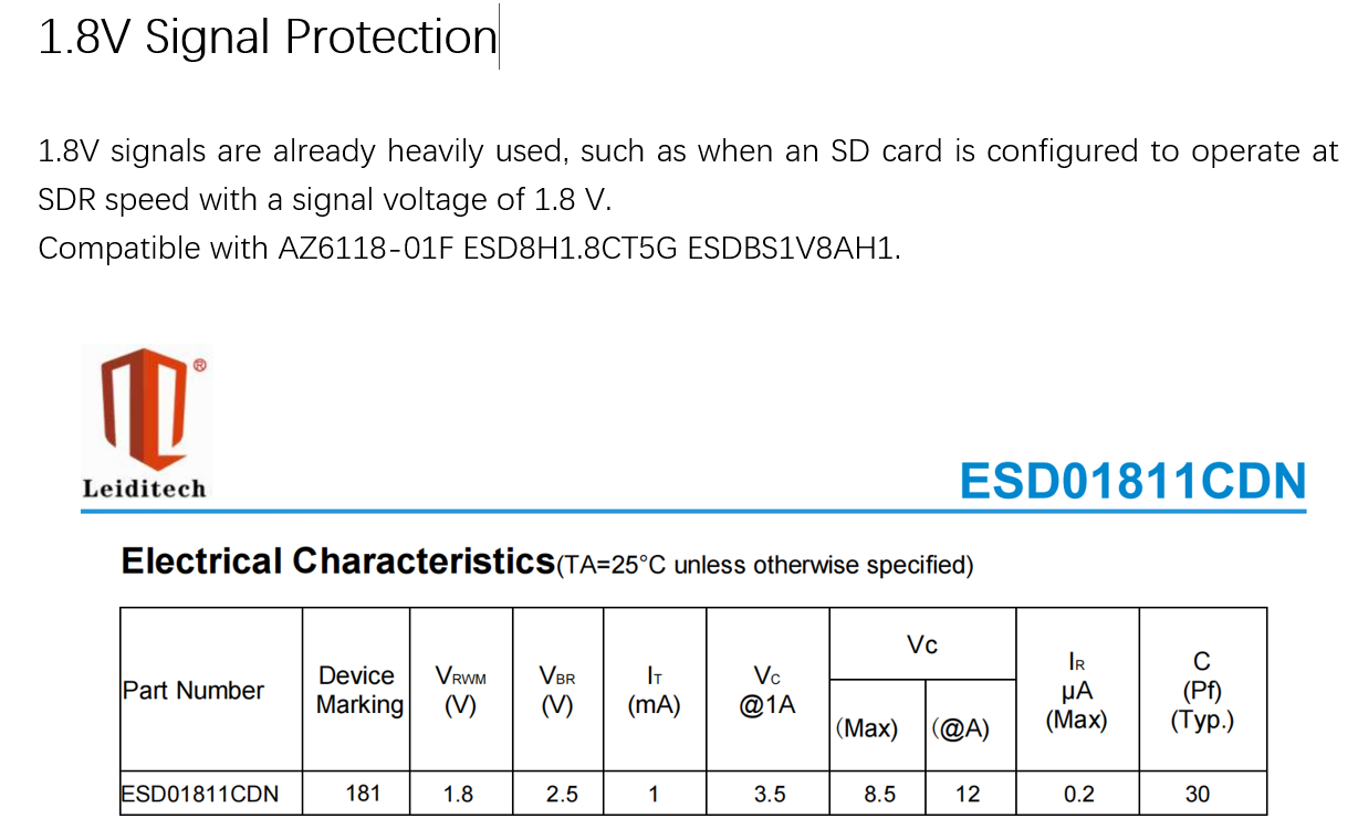 MOSFET for Brushless Motor Drive. When a bladeless fan delivers gentle… | by Yamy | Jun, 2025 ...
