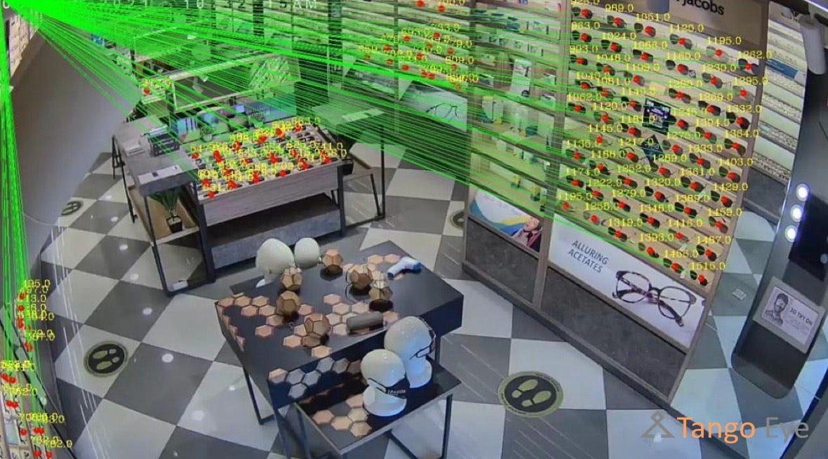 How Lenskart is utilizing technology to scale its business? | by ...
