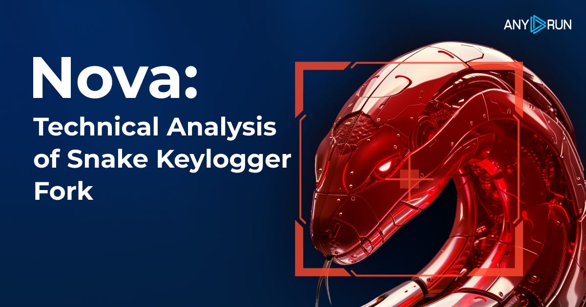 Malicious Scripts: Examples and Analysis in ANY.RUN | by ANY.RUN | Medium