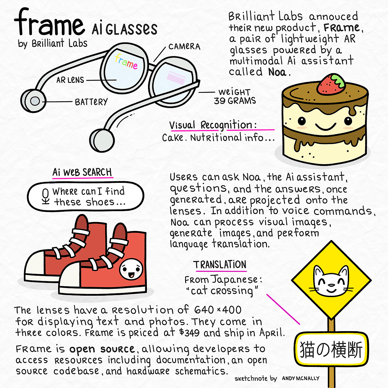 The Epic Journey of Frank Herbert’s Dune: From Rejection to Literary Triumph | by Andy McNally ...