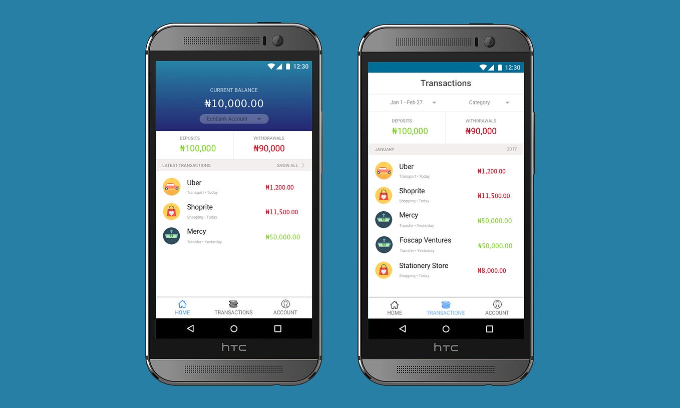 How To Write Proper Git Commit Messages By Stephen Amaza Medium