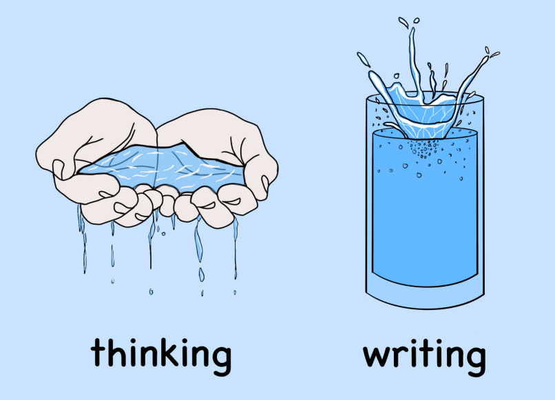 12 Visuals that Will Shift How You Think on Mindset and Motivation | by ...