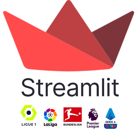 Deploying a Streamlit App on Google Cloud Platform: App Engine vs ...