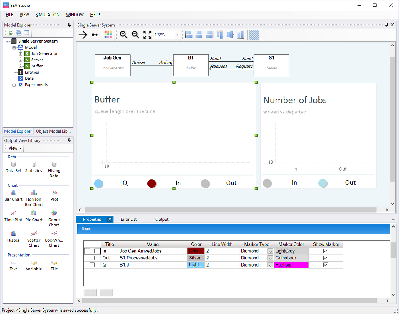 Activity Cycle Diagram. The oldest simulation modeling… | by Donghun ...