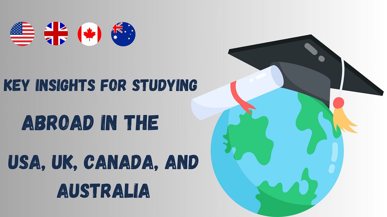 IELTS Exam Syllabus & Pattern 2024: General & Academic — Galaxy Visa ...