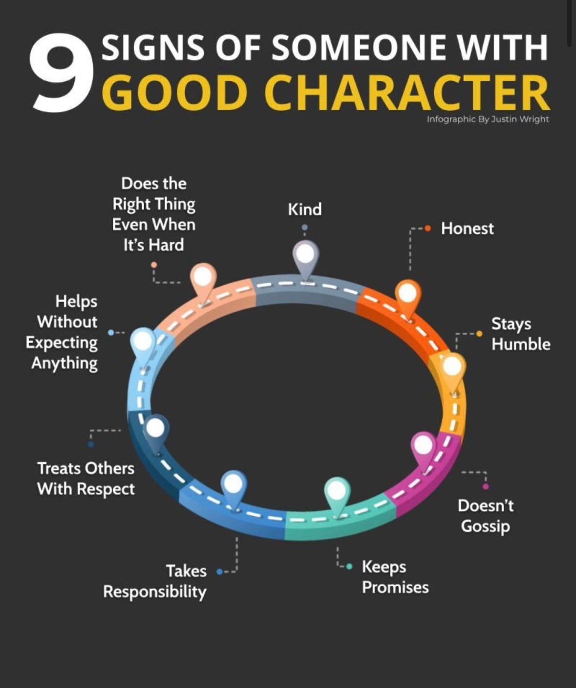 15 Acts of Kindness at Work | by Norman the Writer | EmpowerUs | Medium