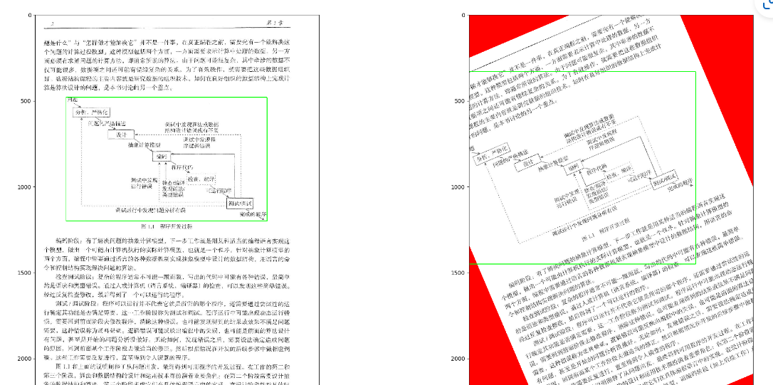 Histogram Equalization in Python from Scratch | by Tory Walker | HackerNoon.com | Medium