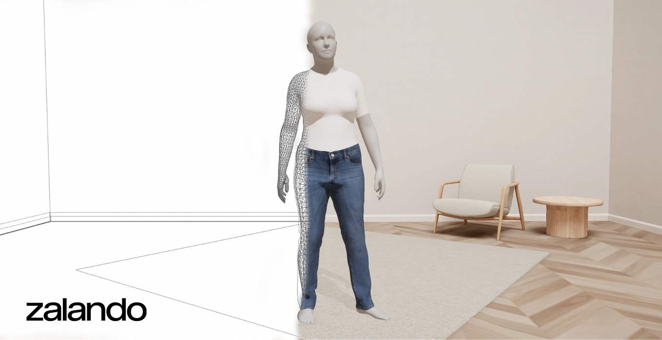 Zalando’s Design System Contribution Model | by Madeline Rogier ...
