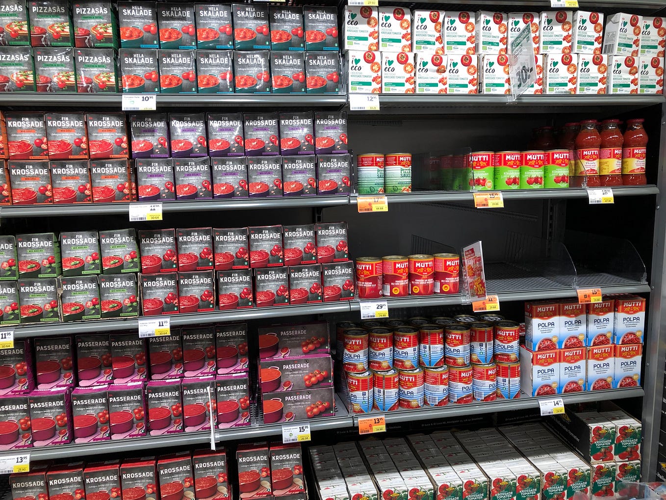 How to use correlation analysis to improve marketing performance in ...