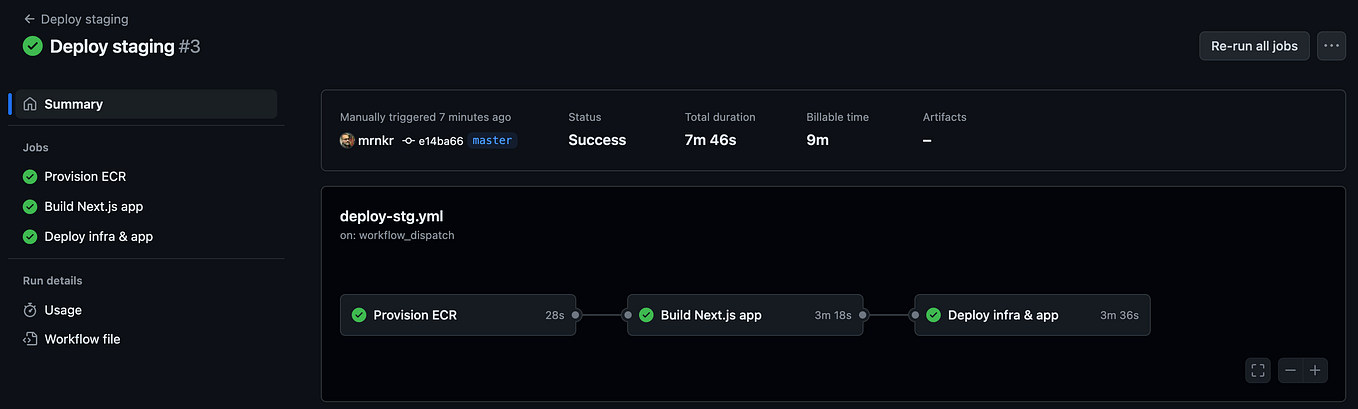 Generic Repository Pattern in Typescript with NestJS | by Alvaro Nicoli | Medium