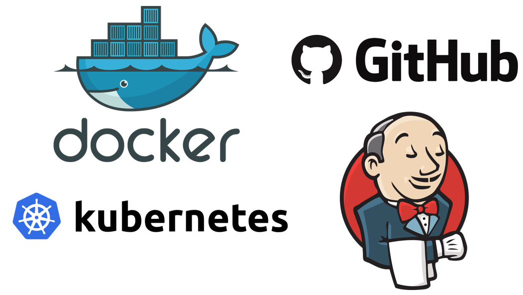 Working with Jenkins, Docker, Git, and GitHub — Part II | by Akshaya Balaji | Medium