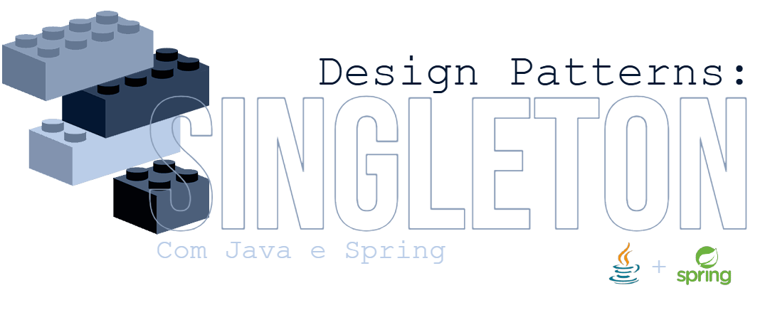 Utilizando o Banco de Dados H2 com Java e Springboot: Agilidade no ...