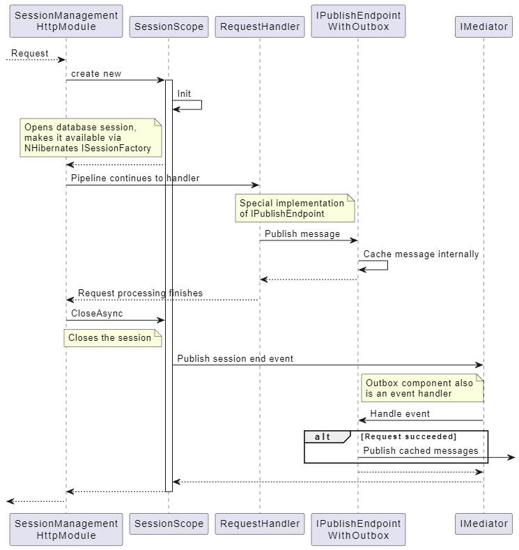 Retrieving executable’s output in PowerShell | by Tomas M | Medium