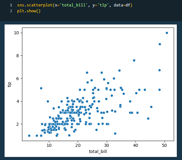 Understanding Clustering: Unveiling the Principles and Techniques of K ...