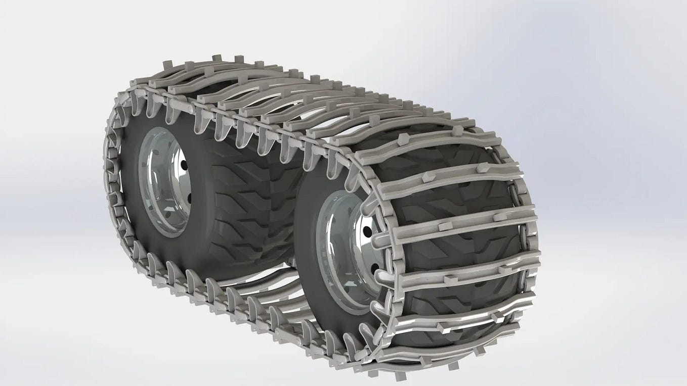 TEXTILE SNOW CHAINS. SURECHAIN’s textile chains are… | by HUANAN | Jun ...