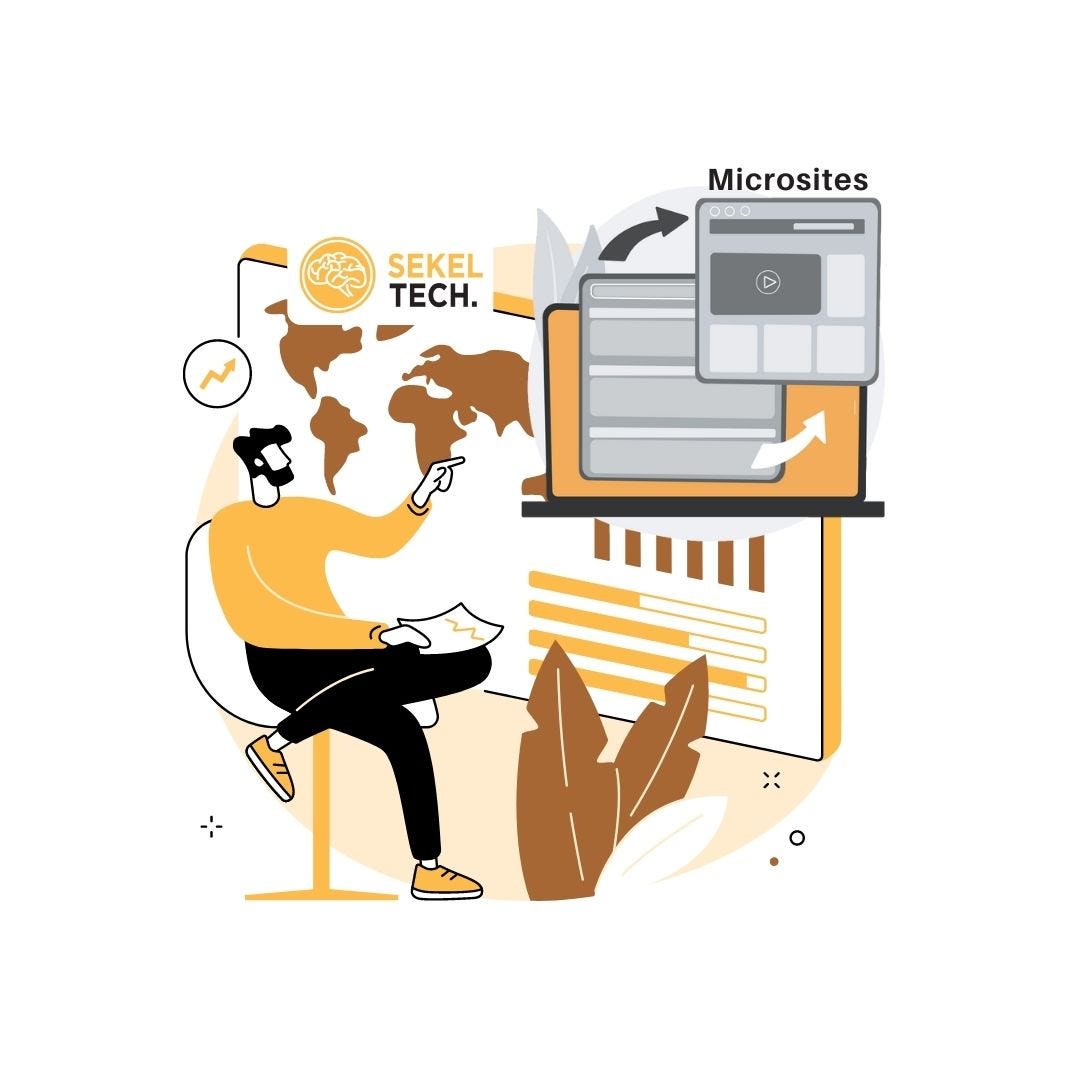 10 Insightful Retail Marketing Case Studies of Top Brands - Sekel Tech ...